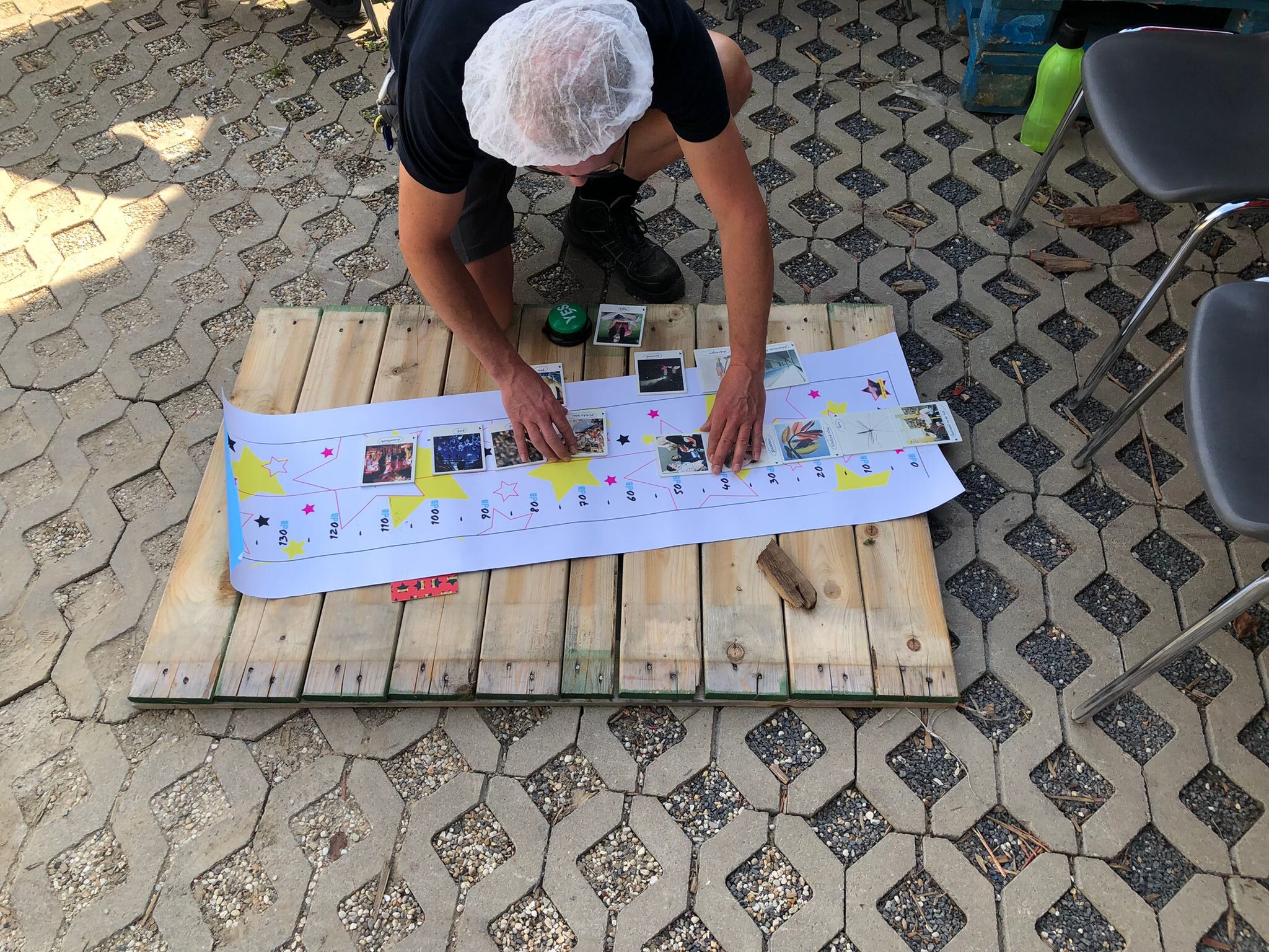 Safety day: Safe procedures - Oh my ears! | Samurai at work